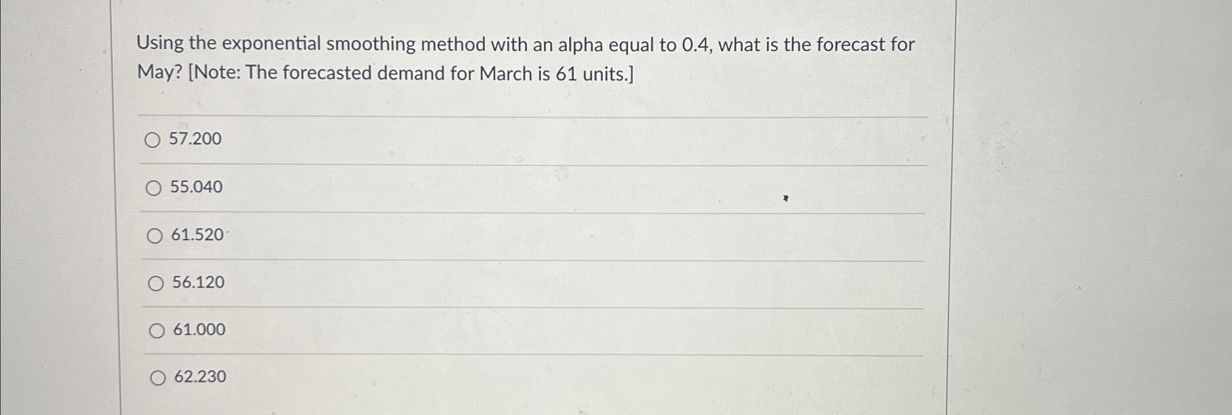 Solved Using the exponential smoothing method with an alpha | Chegg.com