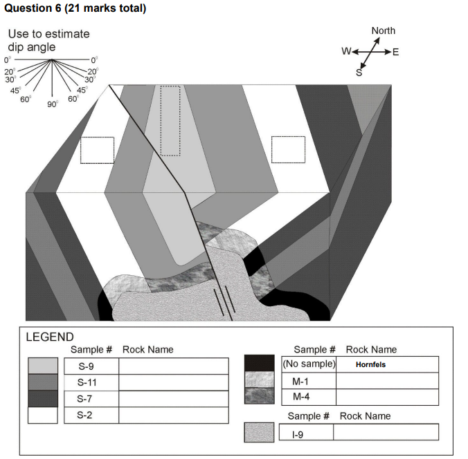 Solved S-9 ﻿: Conglomerate, S-11 ﻿: Sandstone, S-7 ﻿: Shale, | Chegg.com