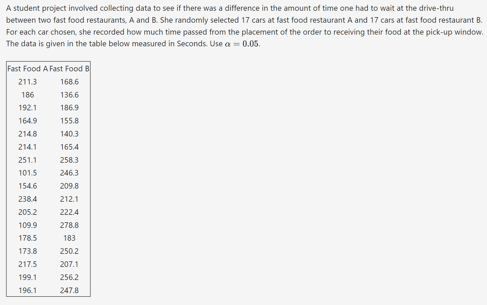 Solved A student project involved collecting data to see if | Chegg.com