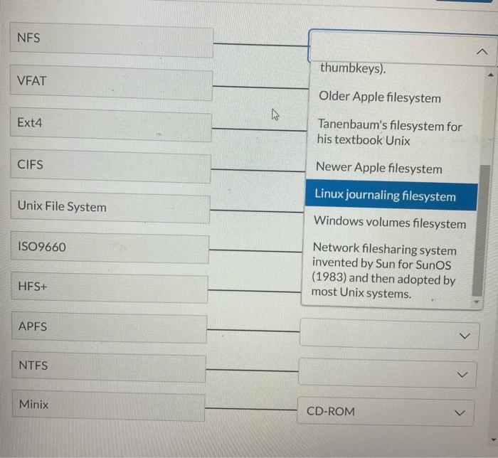 Solved associate esch file system to its native device or | Chegg.com
