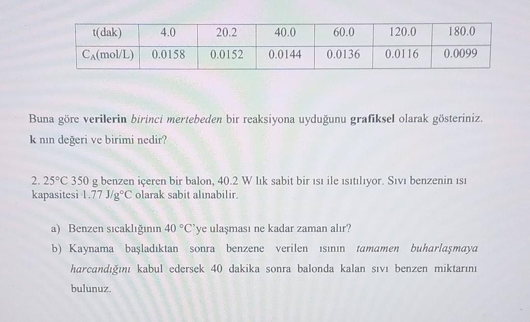 Solved Buna göre verilerin birinci mertebeden bir reaksiyona | Chegg.com