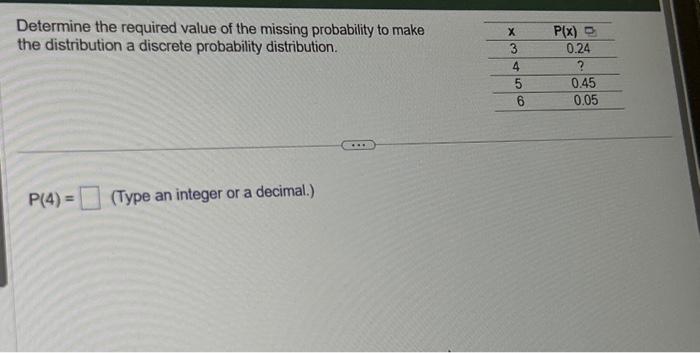 Solved Determine the required value of the missing | Chegg.com