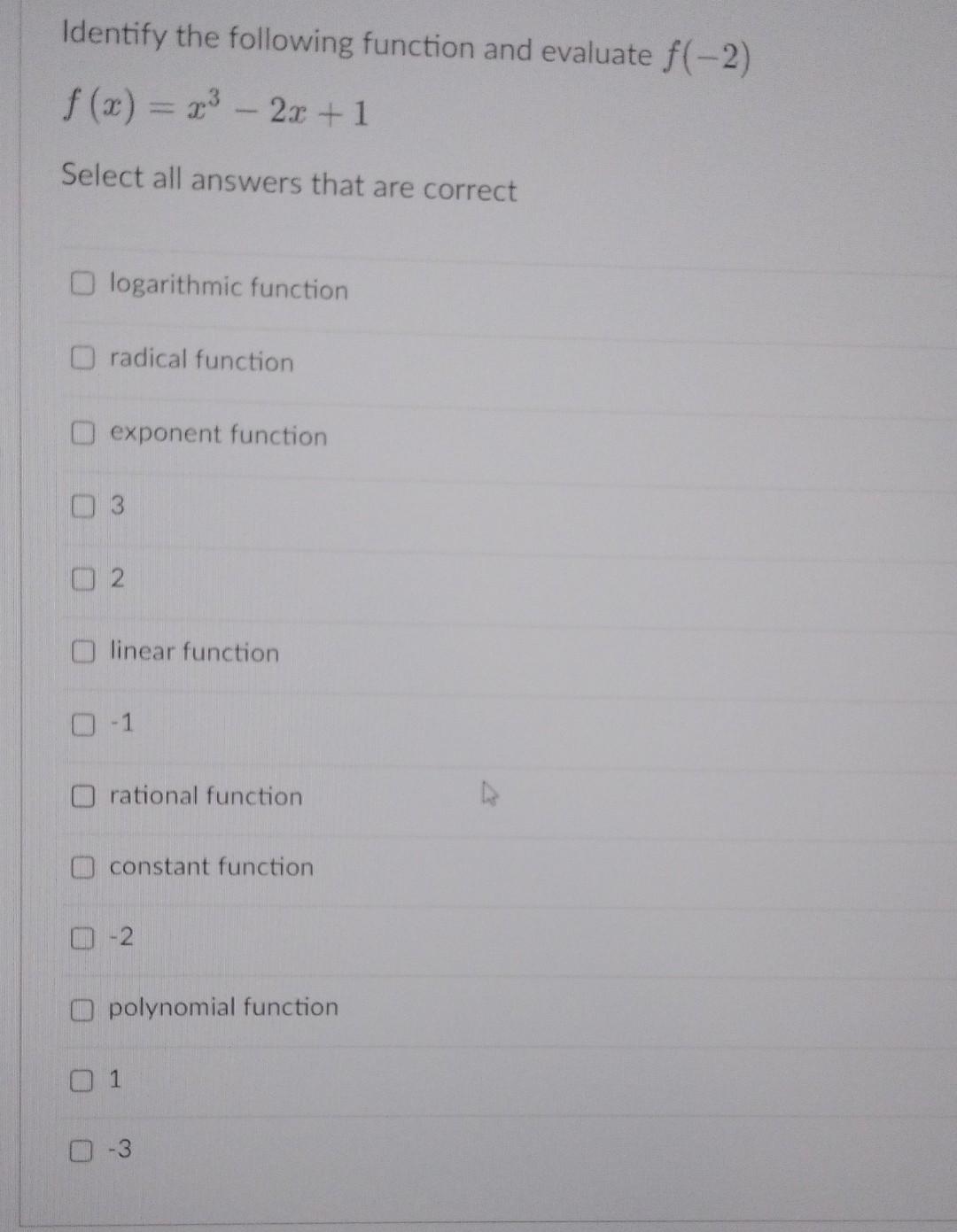 Solved Identify the following function and evaluate f(−2) | Chegg.com