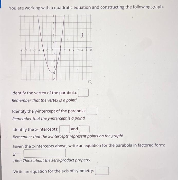Solved You are working with a quadratic equation and | Chegg.com