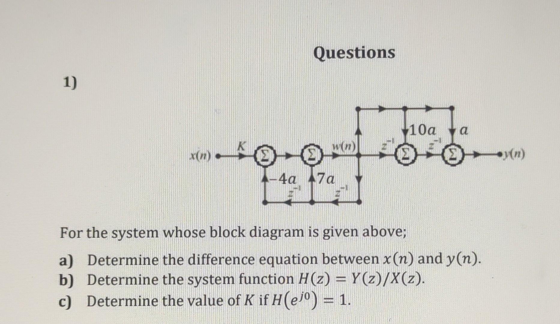 Solved 1) a = 0.1845 x(n) Question DO 4a 7a -10α a (n) a is | Chegg.com