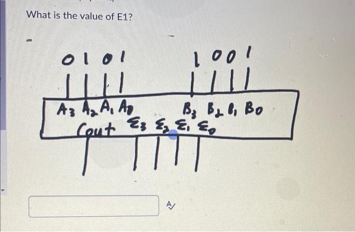 Solved What is the value of E1 ? | Chegg.com
