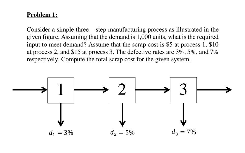 Solved Consider a simple three - step manufacturing process | Chegg.com