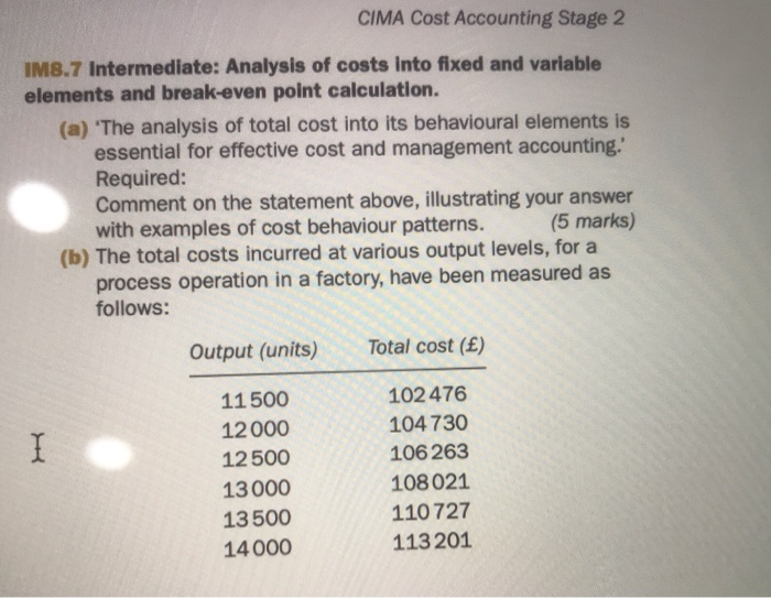 Solved CIMA Cost Accounting Stage 2 IMB.7 Intermediate: | Chegg.com