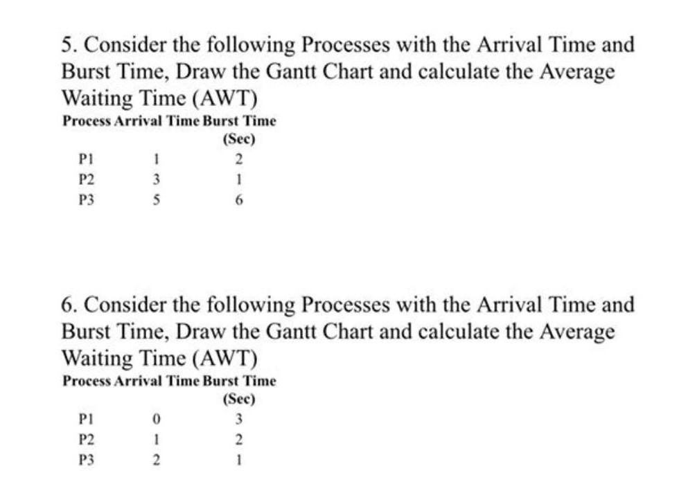 Solved 5. Consider the following Processes with the Arrival | Chegg.com
