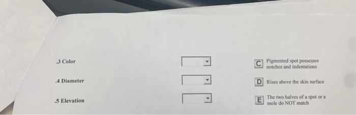 Solved 10). Match the following components of the ABCDE rule | Chegg.com