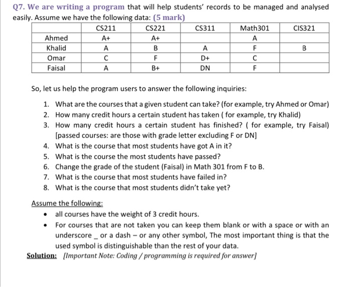 Solved Q7. We are writing a program that will help students' | Chegg.com