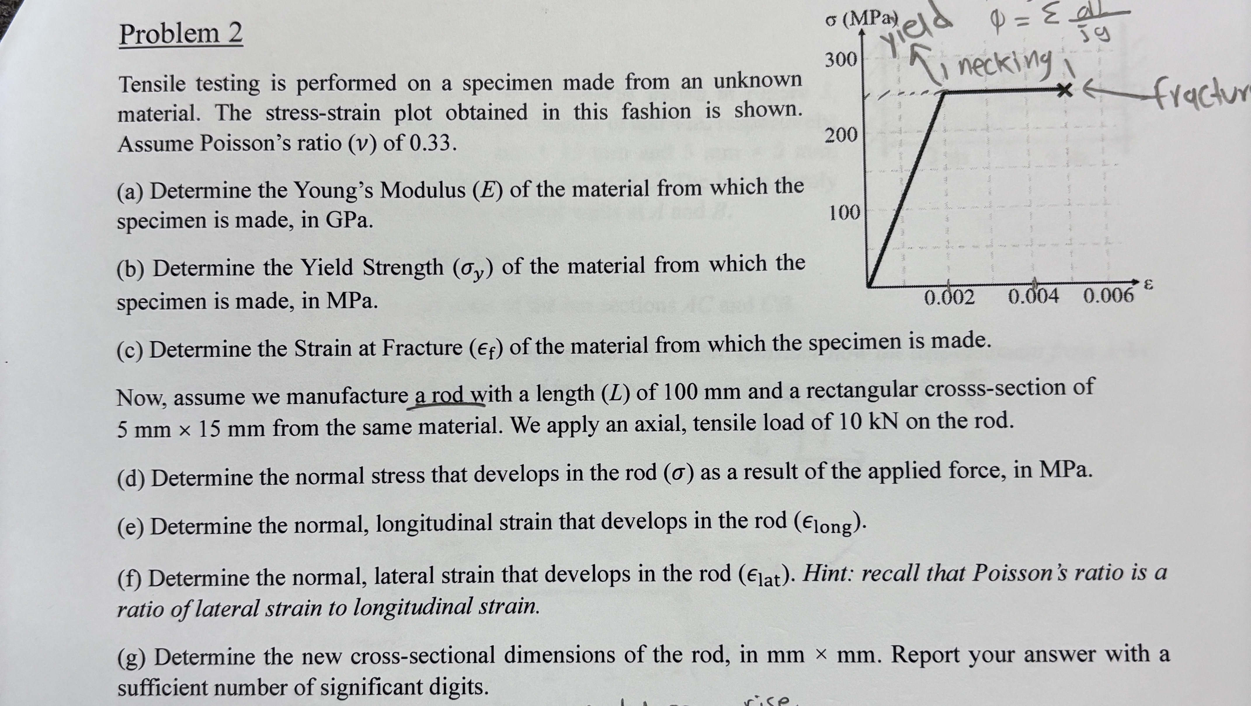 Solved Problem 2Tensile testing is performed on a specimen | Chegg.com