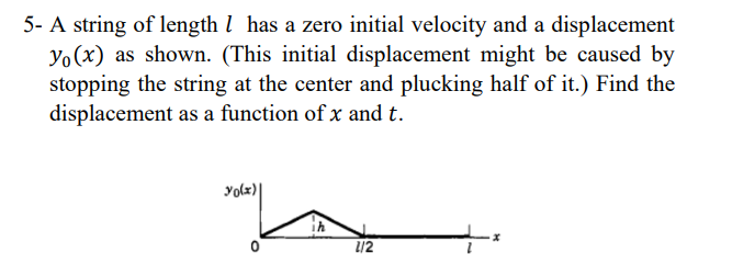 Solved 5 a String Of Length L has A Zero Initial Velocity