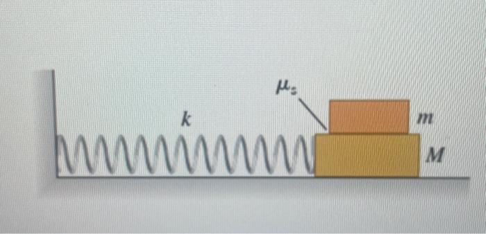 Solved Consider the system of two blocks and a spring shown | Chegg.com