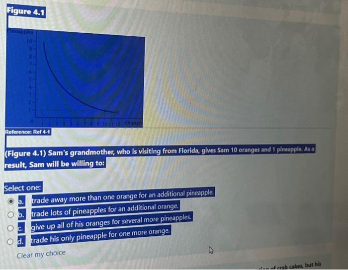 Solved Figure 4.1 Pineapples 10 Reference: Ref 4-1 7 8 9 10 | Chegg.com