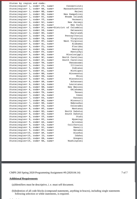 File Edit View Navigate Code Analyze jolly AppData | Chegg.com
