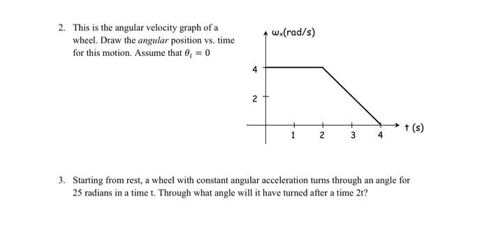 Solved wx(rad/s) 2. This is the angular velocity graph of a | Chegg.com