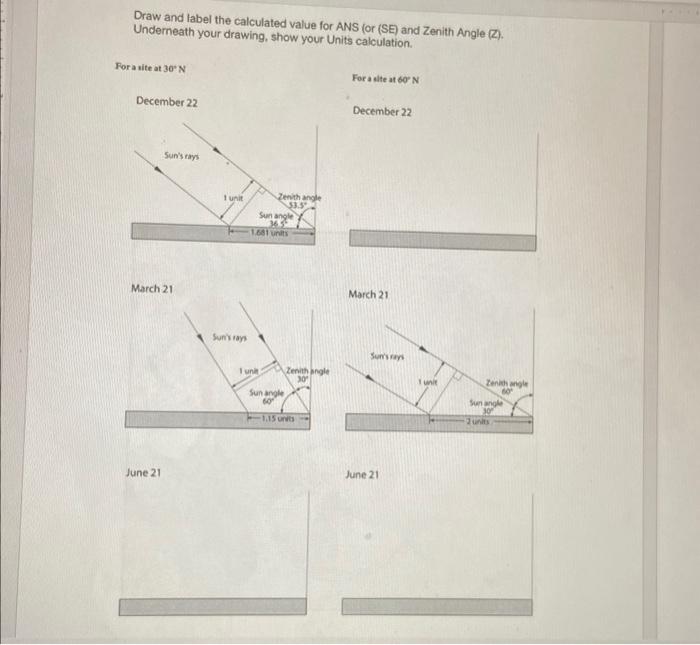 Solved Draw and label the calculated value for ANS inr ien | Chegg.com