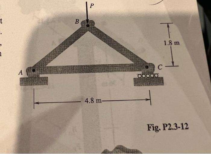 Solved 1.2 ft 23-12 A simple truss made up of three members | Chegg.com