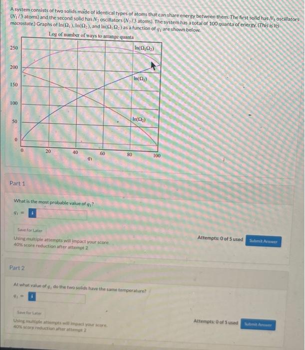 Solved A system consists of two solids made of identical | Chegg.com