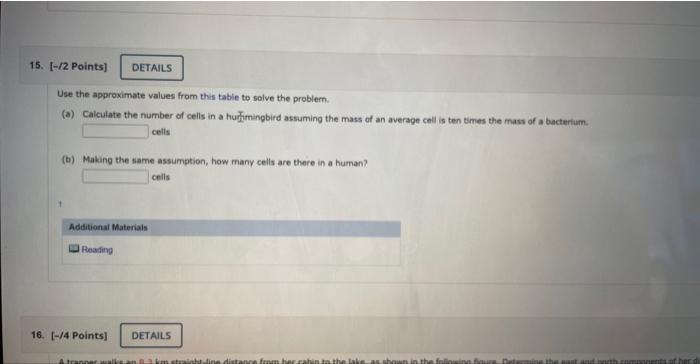 Solved Use the approximate values from this table to solve | Chegg.com