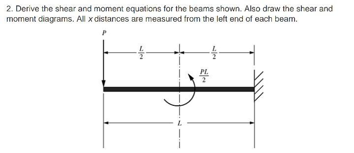 Solved 1. A cantilever beam supports a triangular load, and | Chegg.com