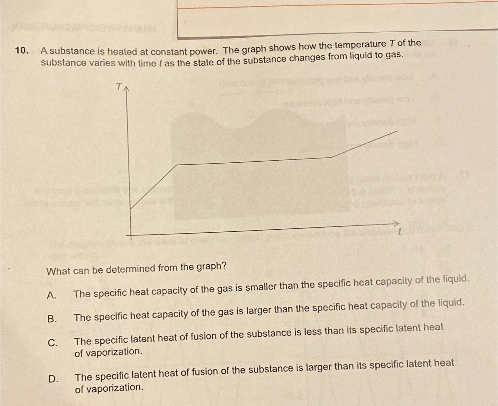 Solved dIjsij-mujso1-jubmezA substance is heated at constant | Chegg.com