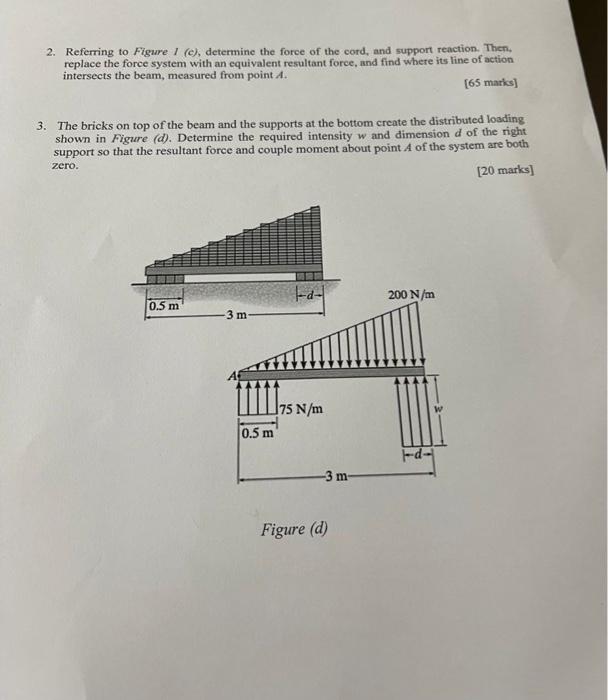 Solved 1. Draw the free-body diagram of the beams. Figure | Chegg.com