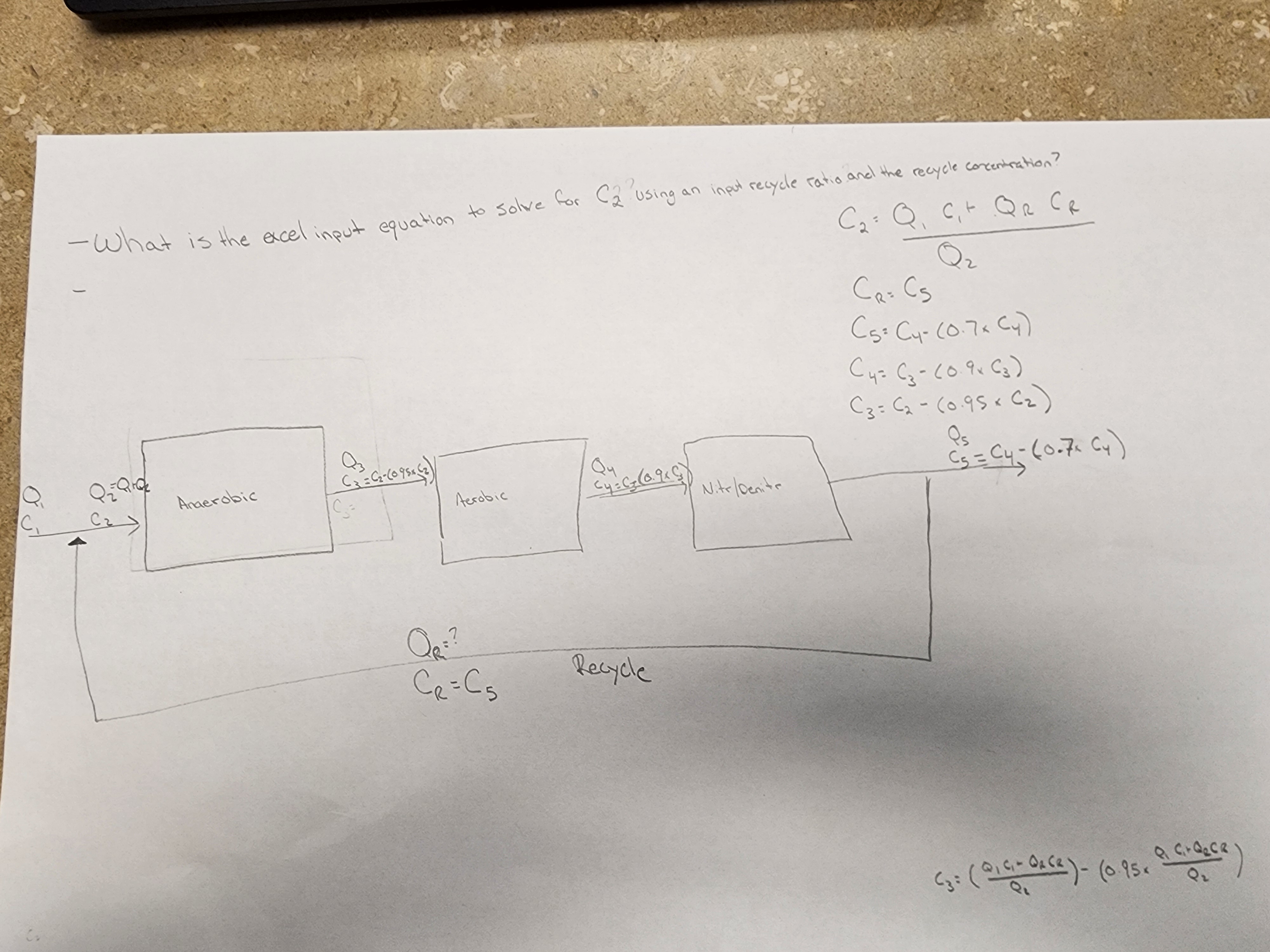 Solved I am inputting a model into excel for the process | Chegg.com