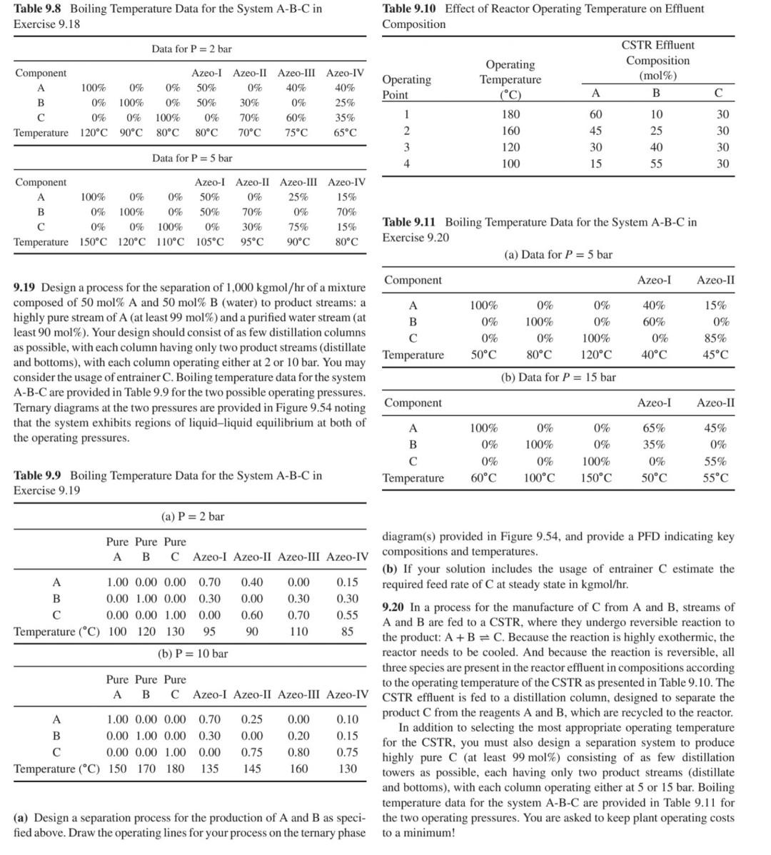 Solved Table 9.8 Boiling Temperature Data for the System | Chegg.com