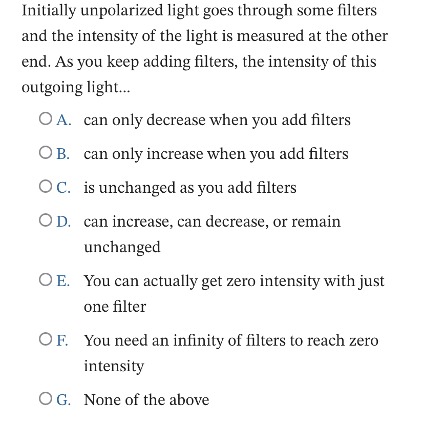 Solved Initially unpolarized light goes through some filters | Chegg.com