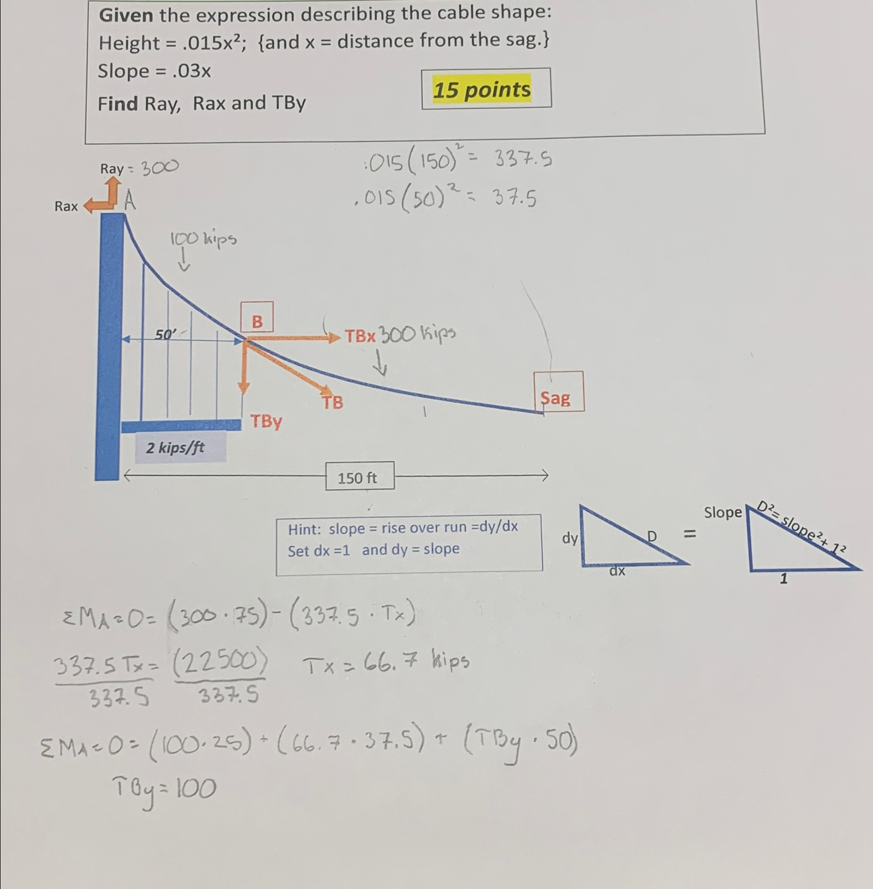 Solved Given the expression describing the cable shape: | Chegg.com
