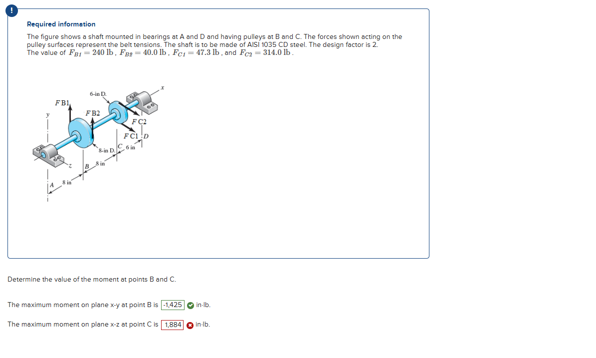 Solved ! ﻿Required information The figure shows a shaft | Chegg.com