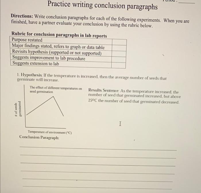 Solved Practice writing conclusion paragraphs Directions: | Chegg.com