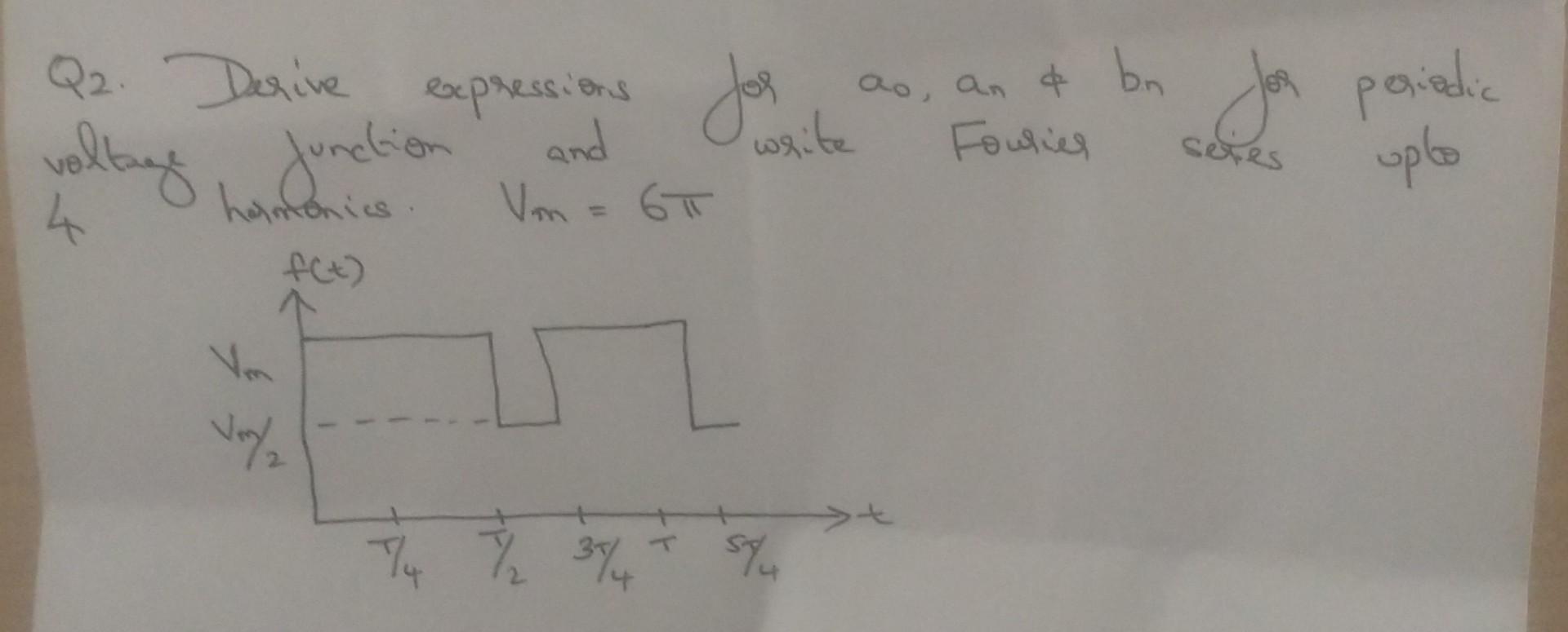 Solved Q2. Derive expressions Jor a0,an& bn for paiedic | Chegg.com