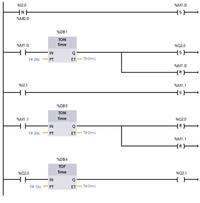 Solved Analyze the following program in first picture , | Chegg.com