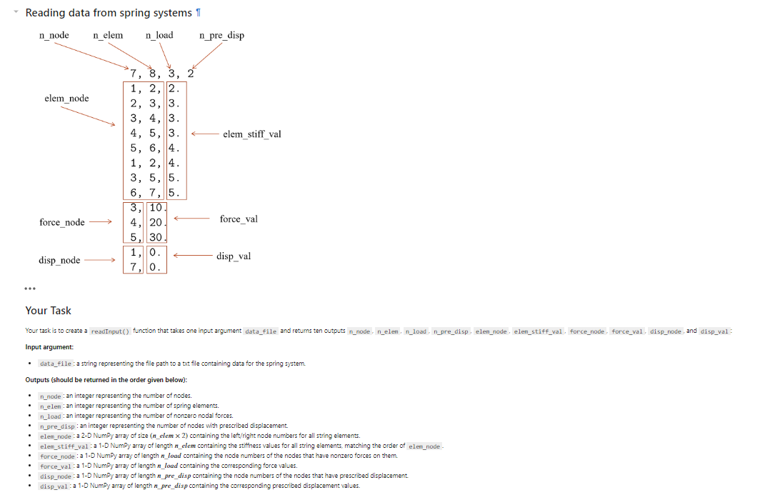 Solved Your TaskInput argument:data_file : a string | Chegg.com