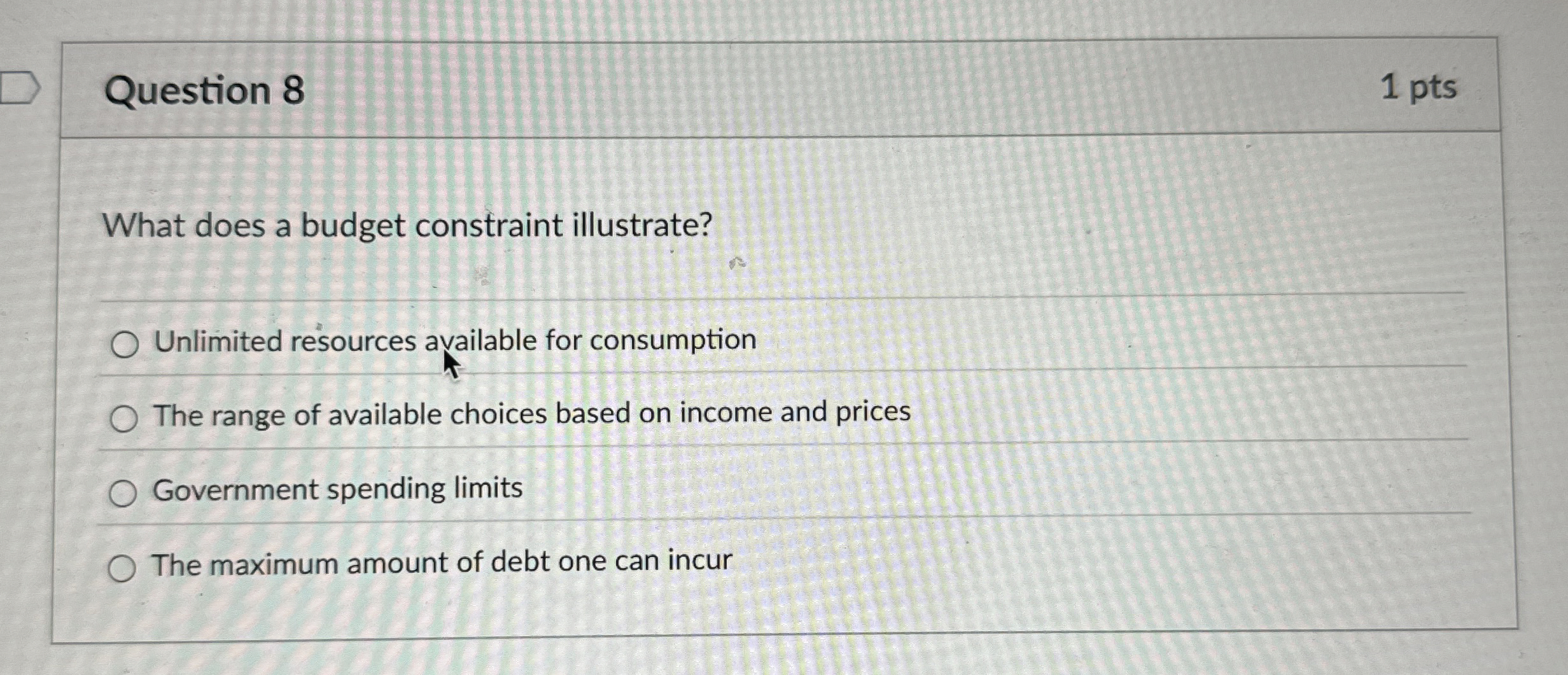 Solved Question 81 ﻿ptsWhat does a budget constraint | Chegg.com