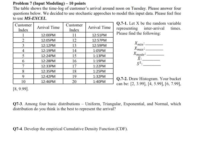 Problem 7 (Input Modeling) - 10 points The table | Chegg.com