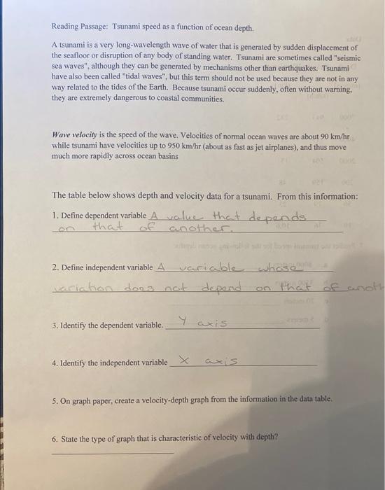 Solved Reading Passage: Tsunami speed as a function of ocean | Chegg.com