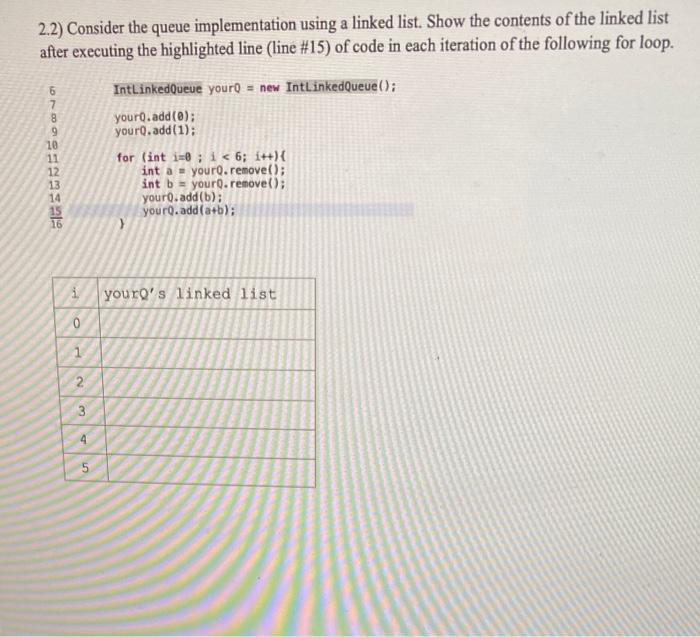 Solved 2.2) Consider the queue implementation using a linked | Chegg.com