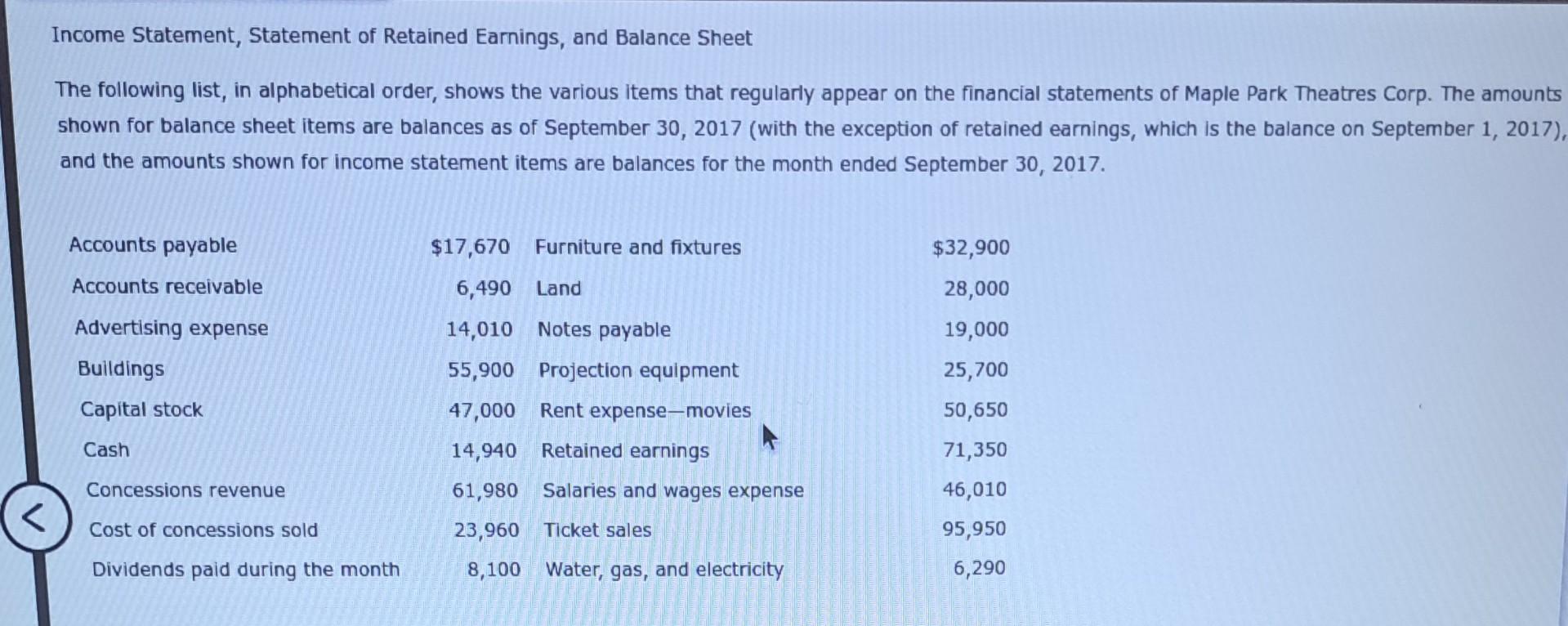 Solved Income Statement, Statement of Retained Earnings, and | Chegg.com