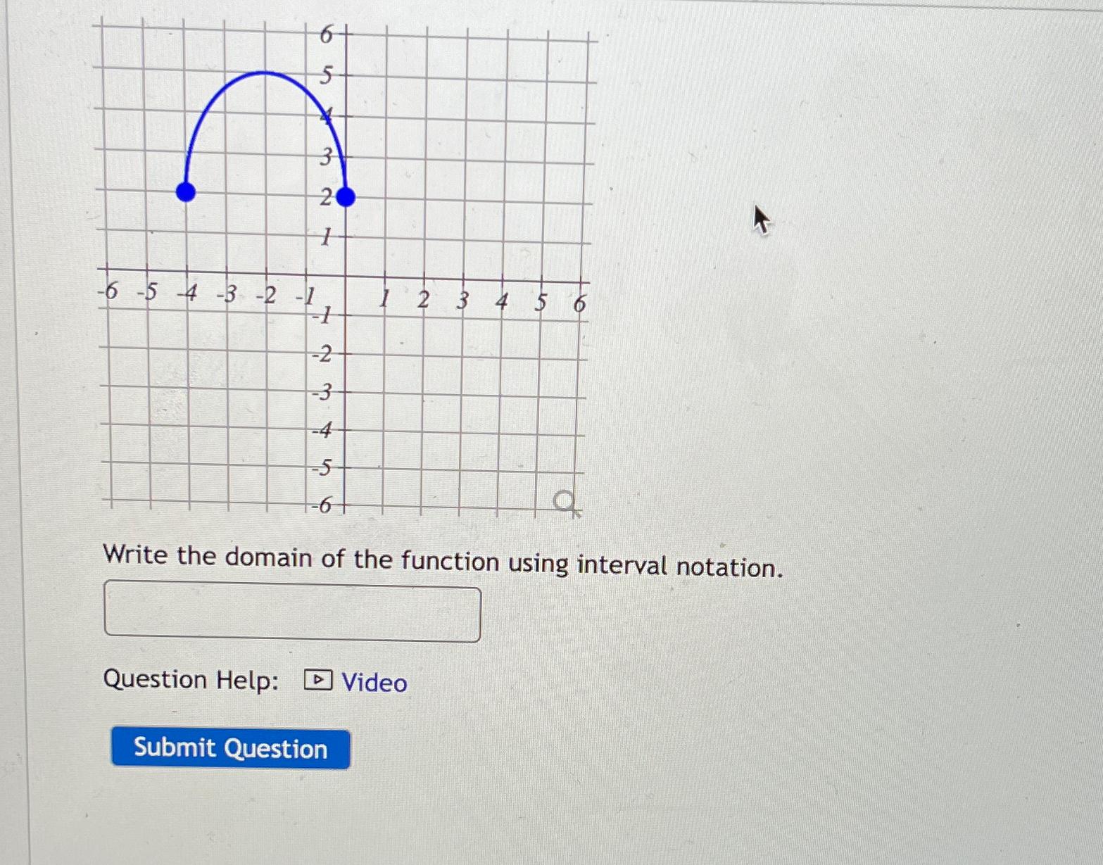 Solved Write The Domain Of The Function Using Interval