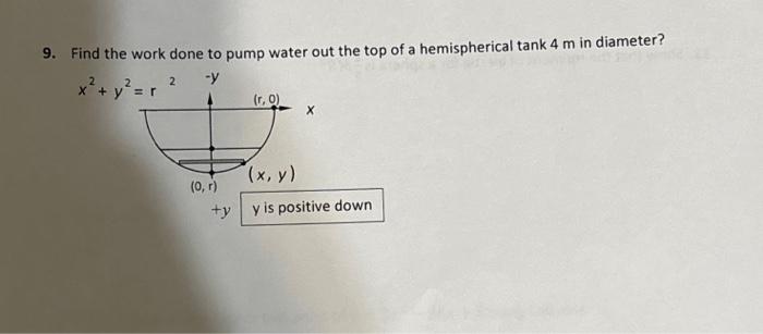 Solved 9. Find the work done to pump water out the top of a | Chegg.com