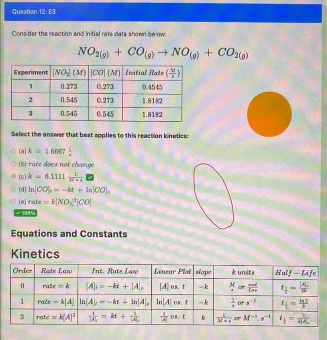 Solved Consider The Reaction And Initial Rate Data Shown