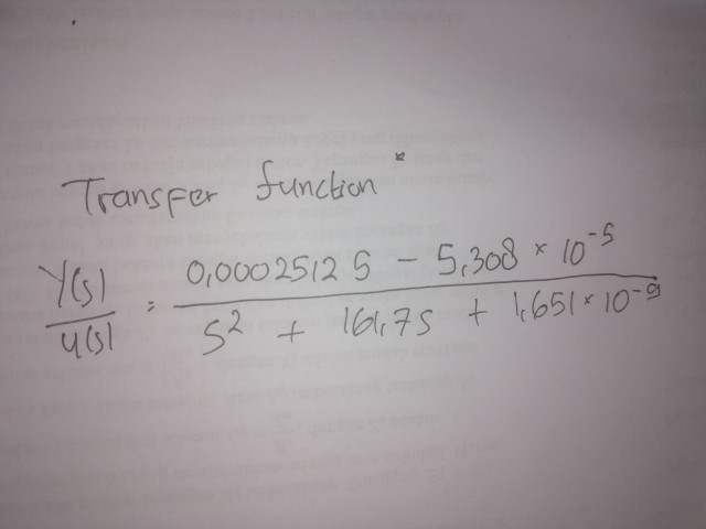 Solved From the transfer function, determine the control | Chegg.com