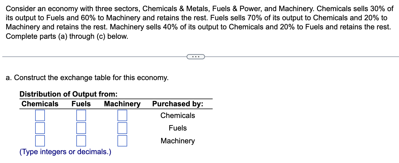 Solved Consider an economy with three sectors, ﻿Chemicals \& | Chegg.com