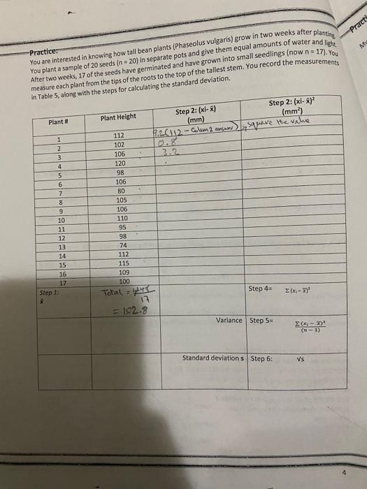 Solved BIOSTATISTICS- Learning Objectives: Able to | Chegg.com