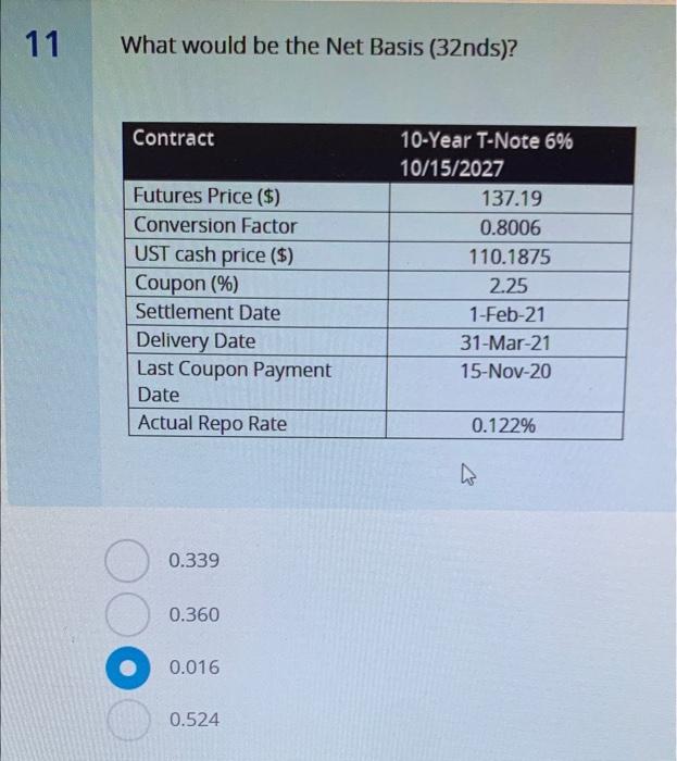 Solved What would be the Net Basis ( 32 nds)? 0.339 0.360 | Chegg.com