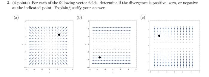 Solved 3. (4 points) For each of the following vector | Chegg.com